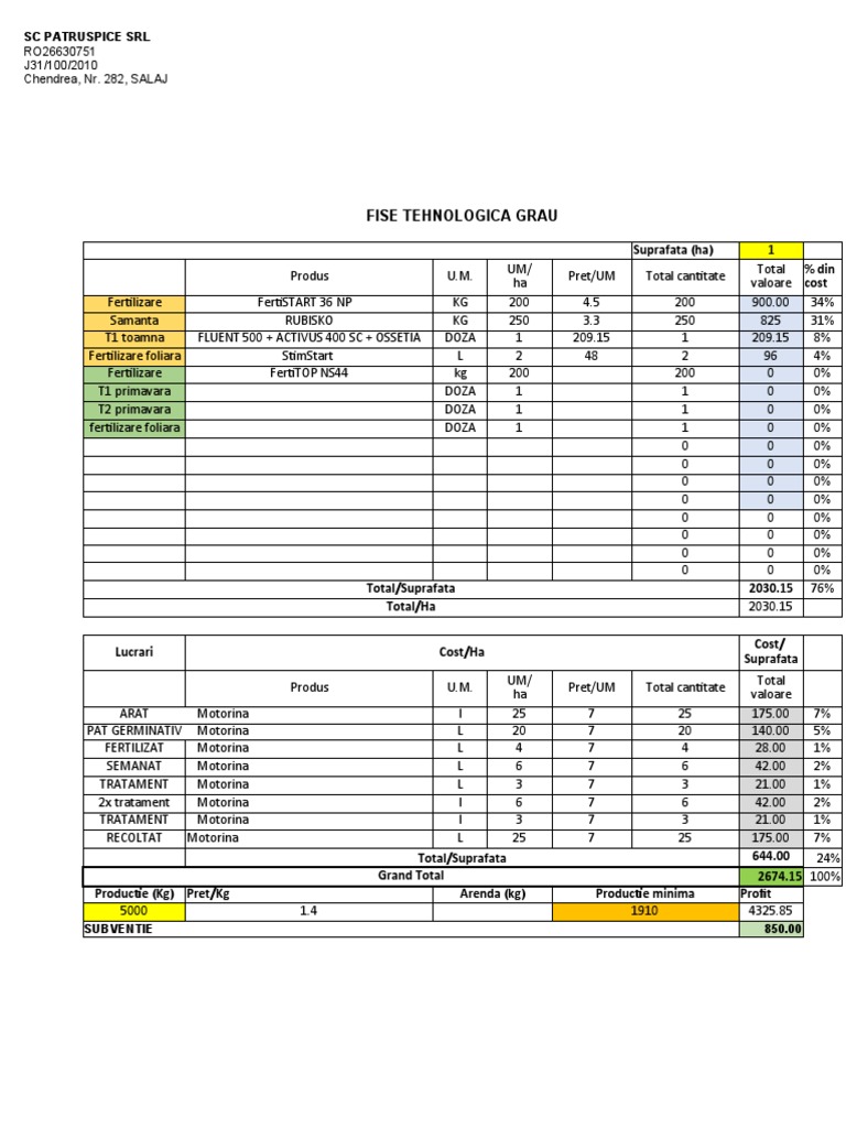 Fisa Tehnologica Grau | PDF