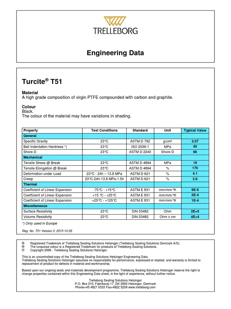 Turcite T51 Engineering Data | PDF | Hardness | Creep (Deformation)