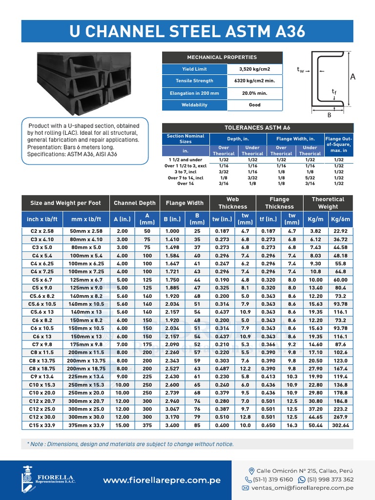 U Channel Steel Astm A36 | PDF | Building Materials | Civil Engineering