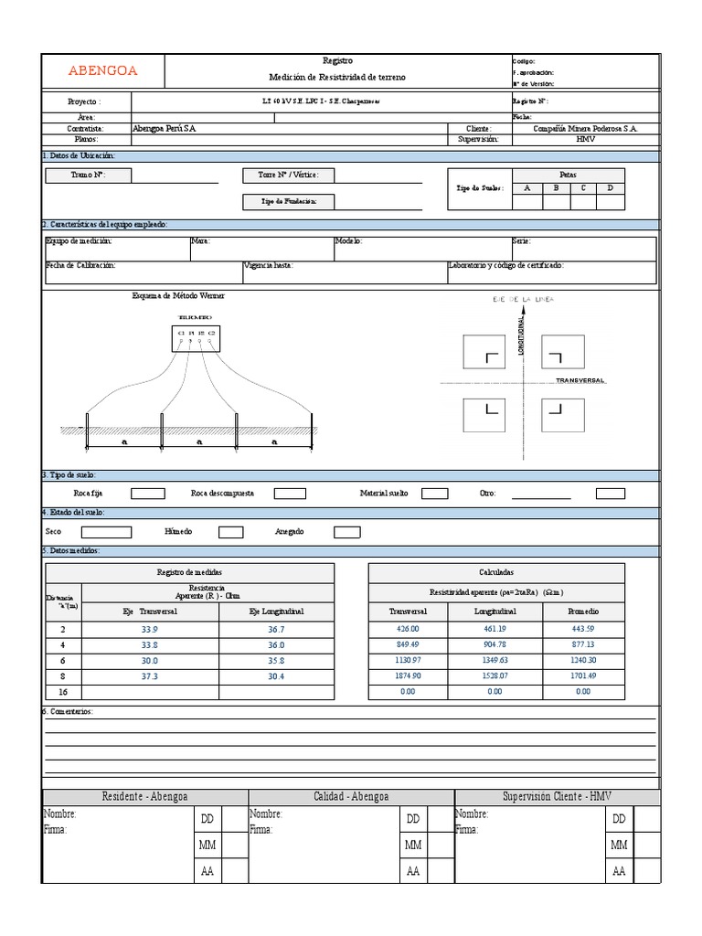 TDP6004 J RAU 31 CO PT 0041 Protocolo Tendido de Conductor EHS | PDF | Ciencias fisicas | Metrología