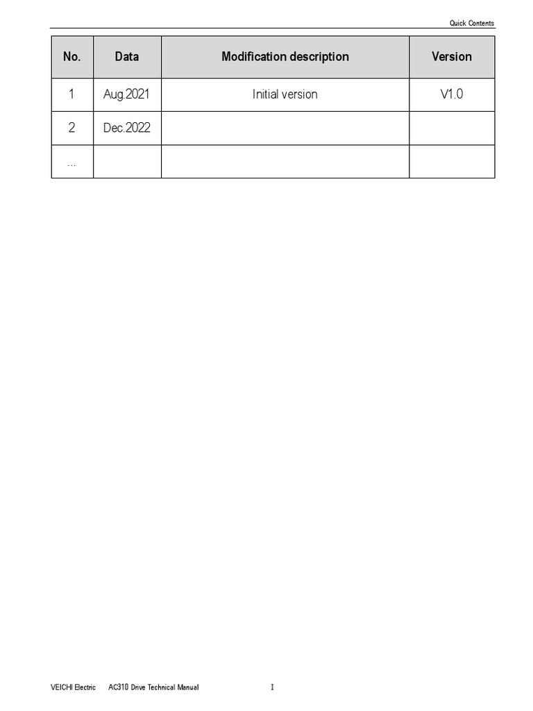 AC310 Series Inverter Technical Manual (Detailed Version) 20230706 ...