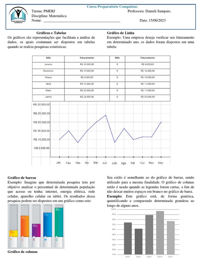 Aula 5 - Gráficos, Tabelas e Média Aritmética Simples | PDF