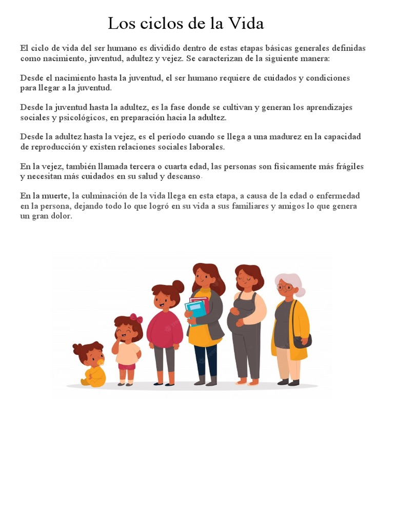 El Ciclo de La Vida | PDF
