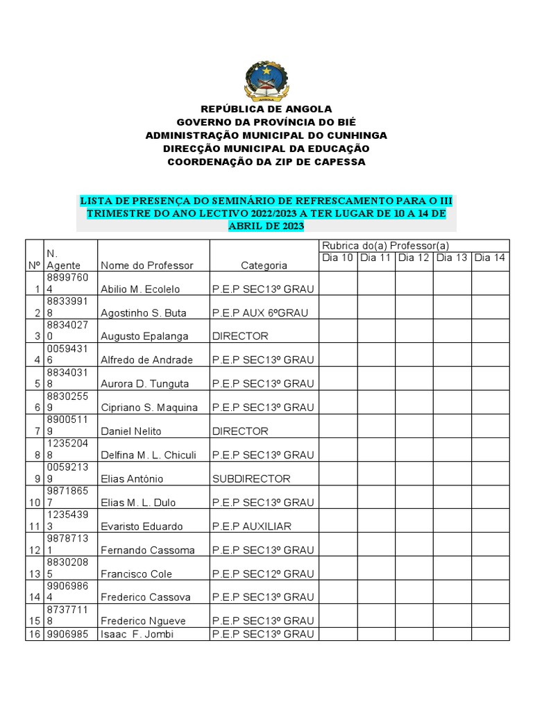 Mapa de Efectividade 2023 | PDF