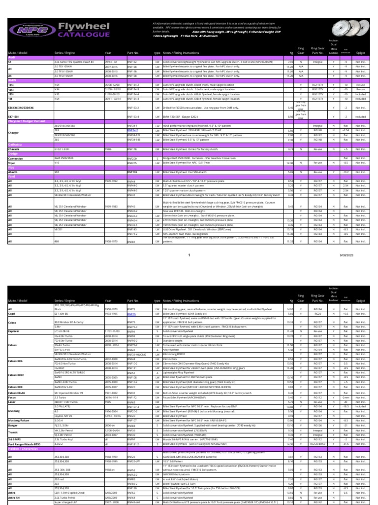NPC Performance Flywheel Catalogue 2023 Full List WEBSITE | PDF