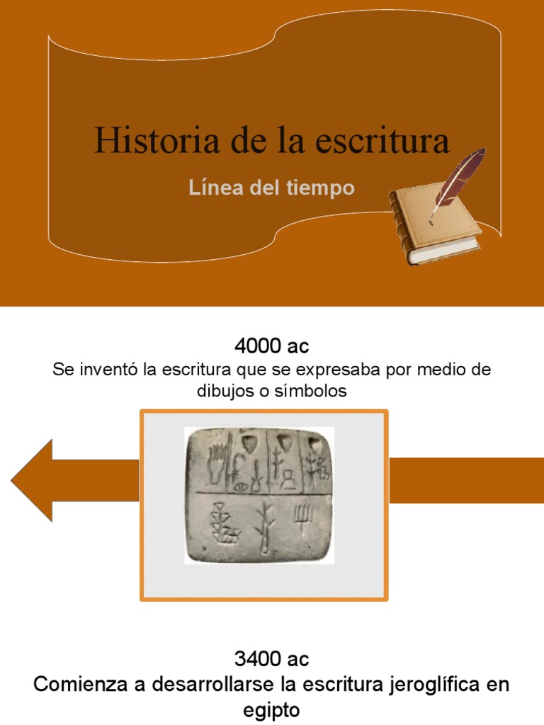 Linea Del Tiempo - Evolución de La Escritura | PDF | Historia
