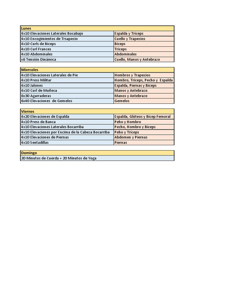 Body Sculpture Program - Bulking Program | PDF