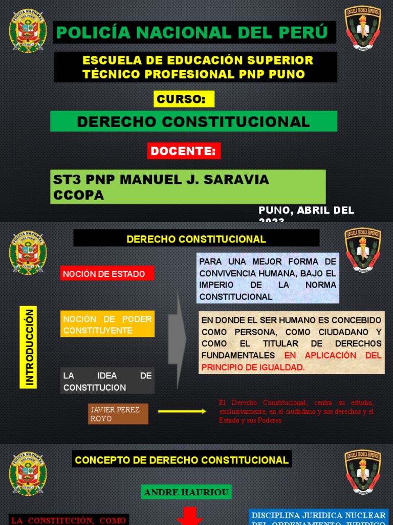 Clase Modelo Derecho Constitucional | PDF | Constitución | Ley ...