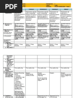 Grade 5 Summative Test in Epp 2025 | PDF