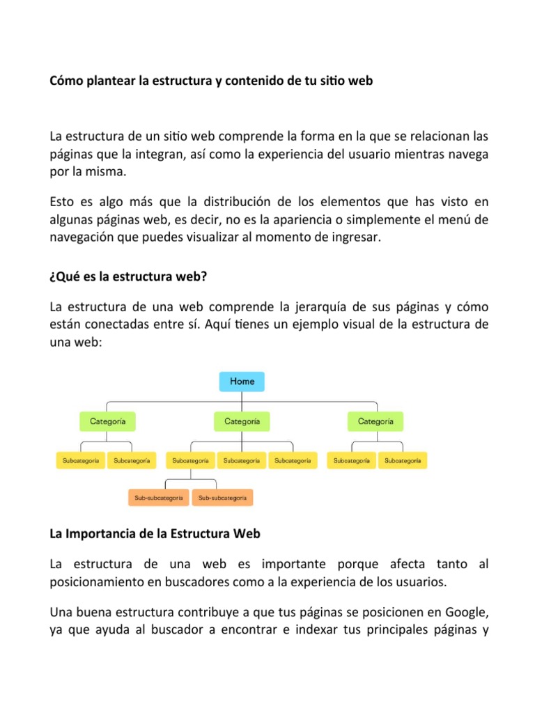 Cómo Plantear La Estructura y Contenido de Tu Sitio Web | PDF Cómo Plantear La Estructura y Contenido de Tu Sitio Web | PDF