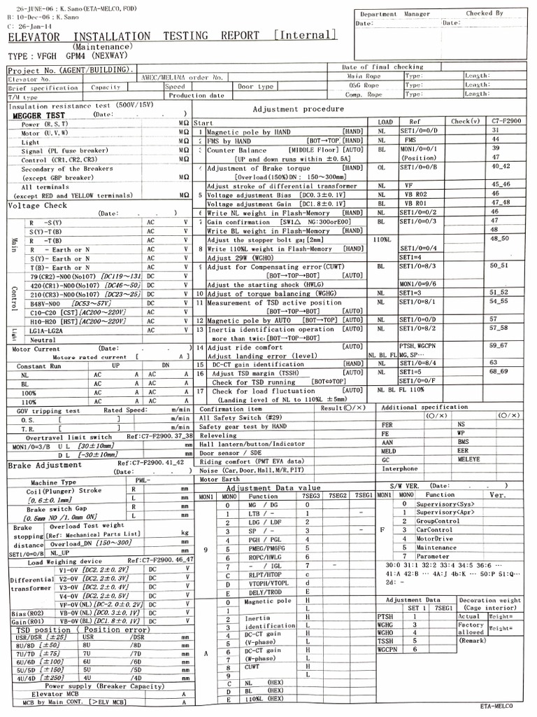 Elevators Testing Report | PDF | Elevator | Door