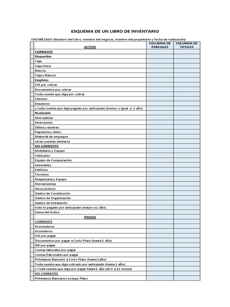 Esquema de Un Libro de Inventario | PDF