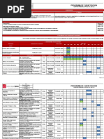 Tabla EPP NOM 017 STPS 2008 | PDF