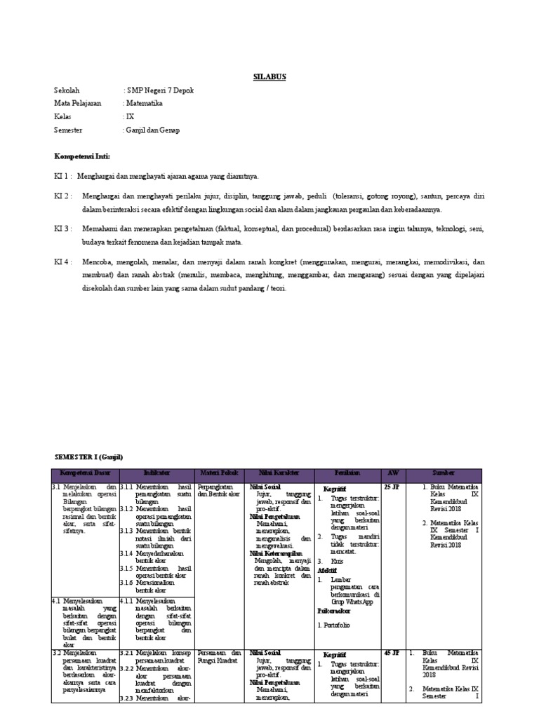 Silabus Kelas IX | PDF