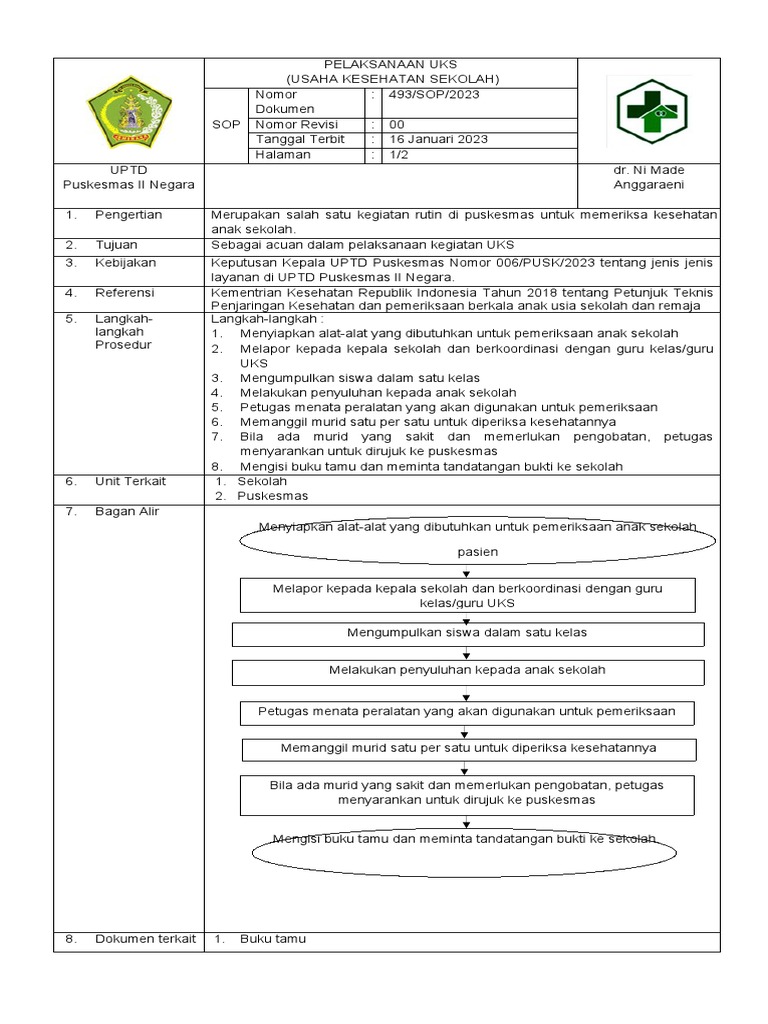 Sop Pelaksanaan Uks | PDF