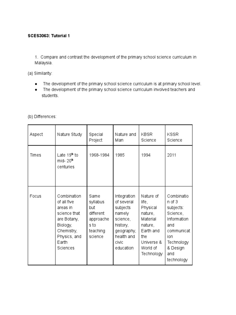 Tutorial 1 Pdf