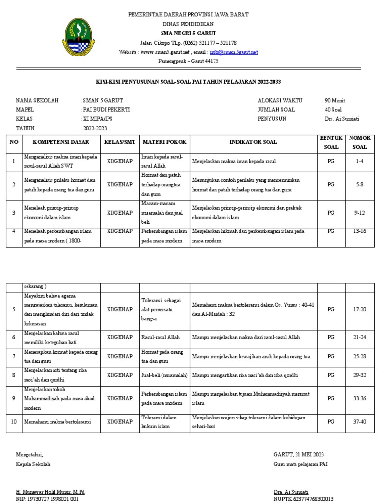 Kisi-Kisi Soal Pai Sman Xi 2023 | PDF