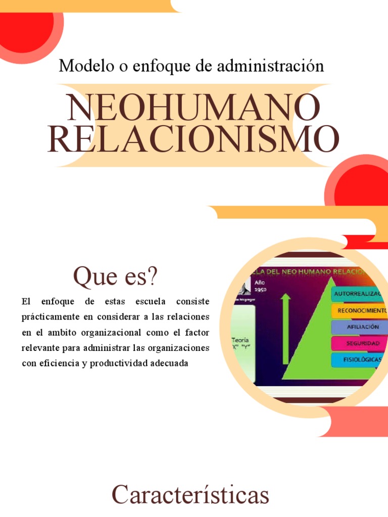 Enfoque Neo-Humano Relacionista en Administración | PDF