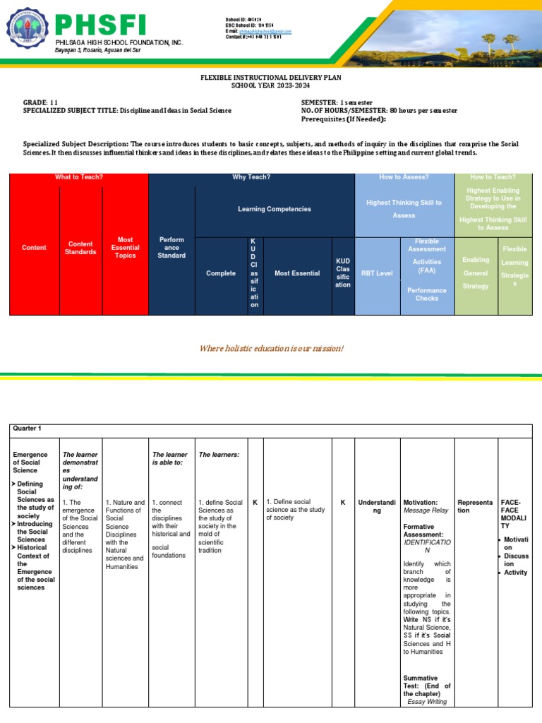 Fidp Q1 Diss Revised R | PDF | Science | Social Sciences