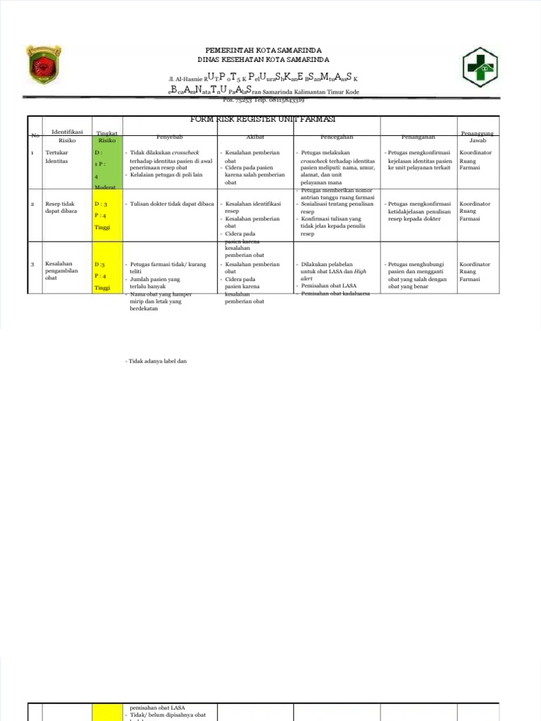 PDF 9118 Identifikasi Resiko Klinis Risk Register - Compress | PDF