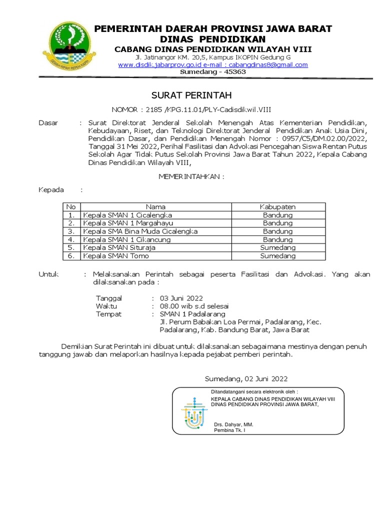 SP Fasilitasi Dan Advokasi Pencegahan Siswa Rentan Putus Sekolah | PDF