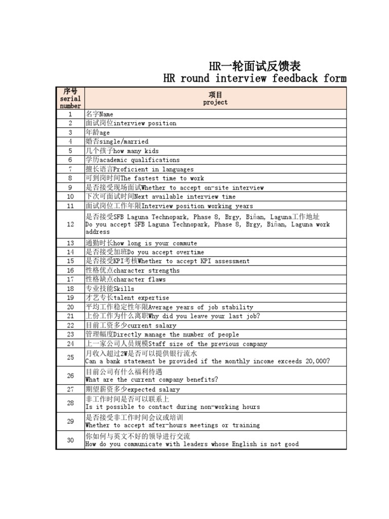 HR HR Round Interview Feedback Form-1 | PDF