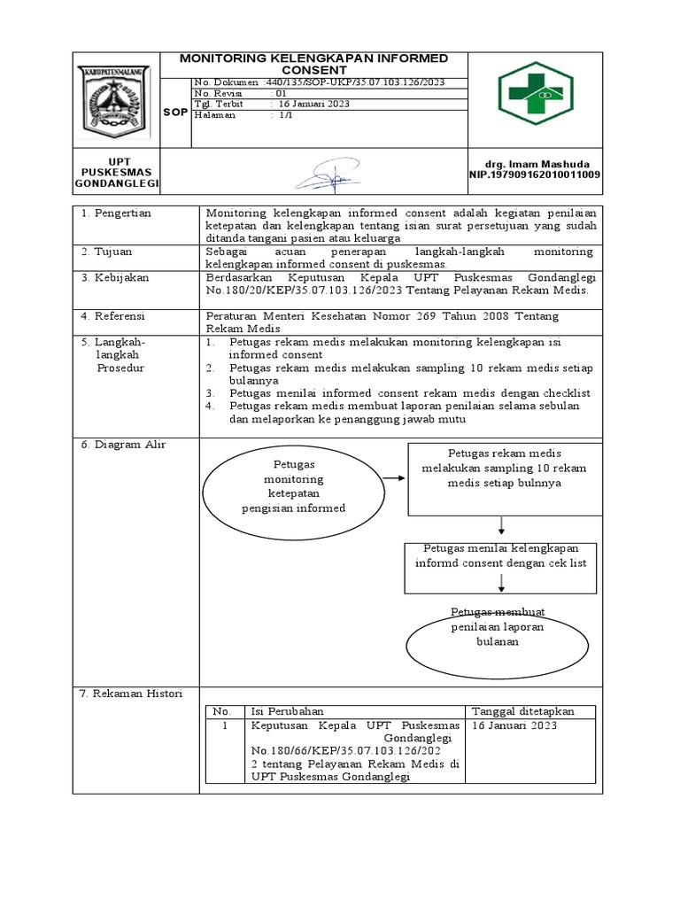 1.sop Monitoring Kelengkapan Informed Consent | PDF