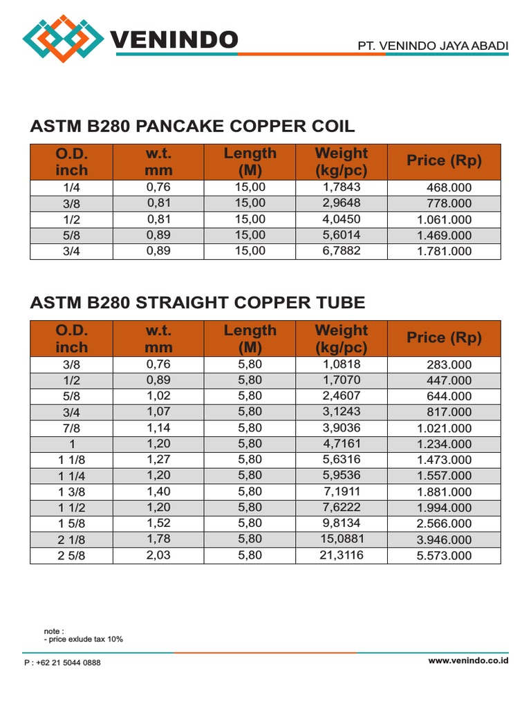 ASTM B280 Copper Pipe Specifications | PDF | Technology & Engineering