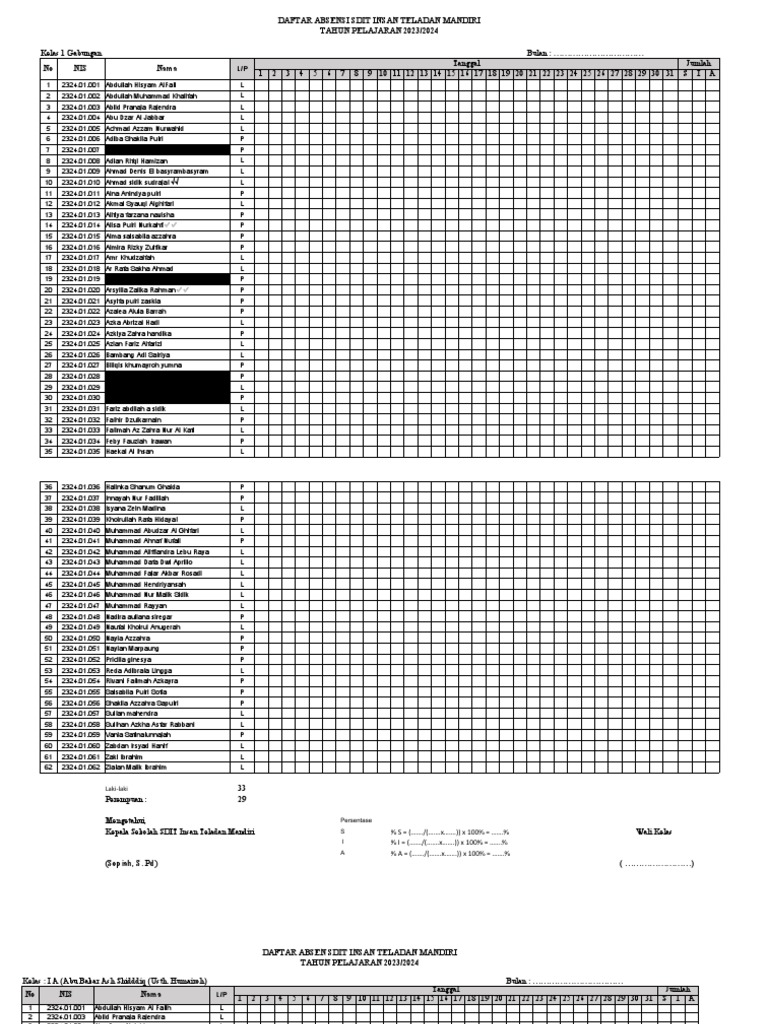 Absen Ekskul Siswa Sdit Itm Tp. 2023 - 2024 Oke Yaaa Ka | PDF