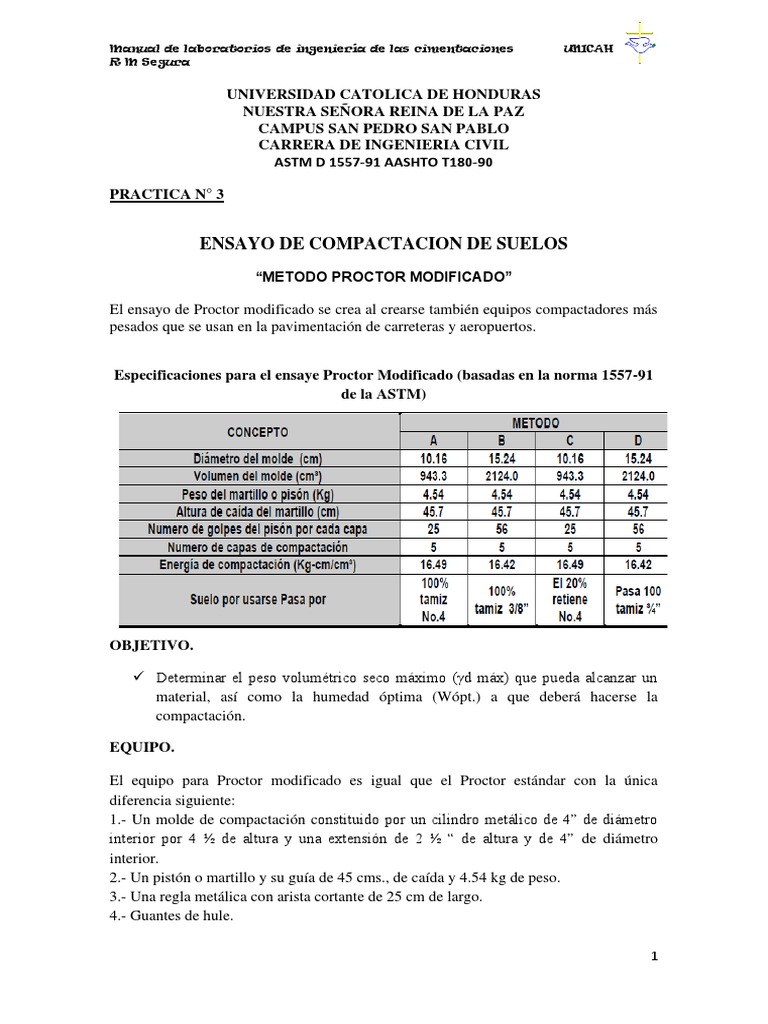 Compactación Proctor Modificado | PDF
