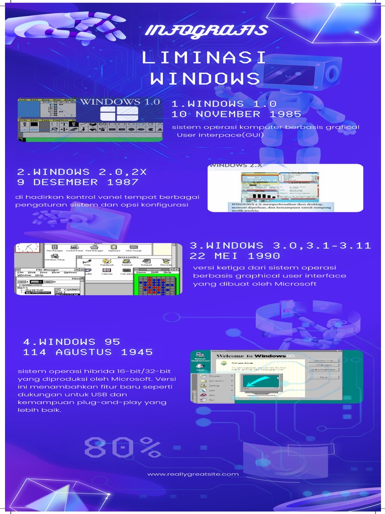 Sistem Operasi Microsoft | PDF Sistem Operasi Microsoft | PDF