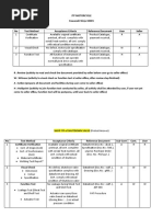 Sample Notification of Inspection (NOI) | PDF | Business Process ...