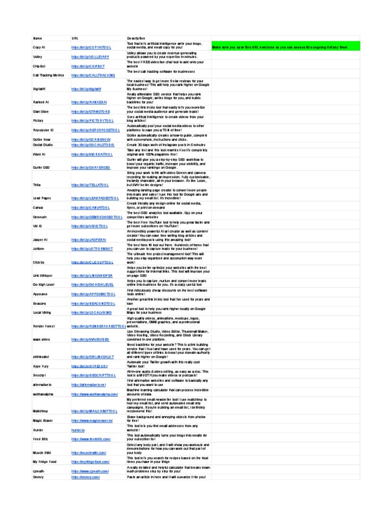 MY Useful Website List | PDF | You Tube | Search Engine Optimization