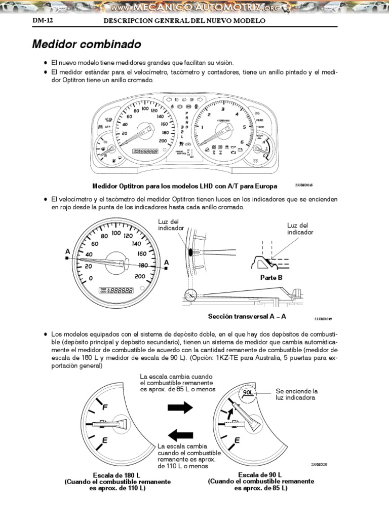 Medidor Optitron para Toyota Land Cruiser | PDF | Estilos de carrocería ...