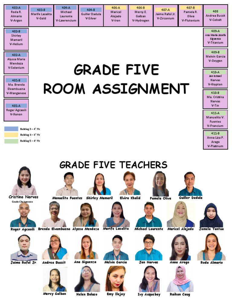 Room Assignment | PDF