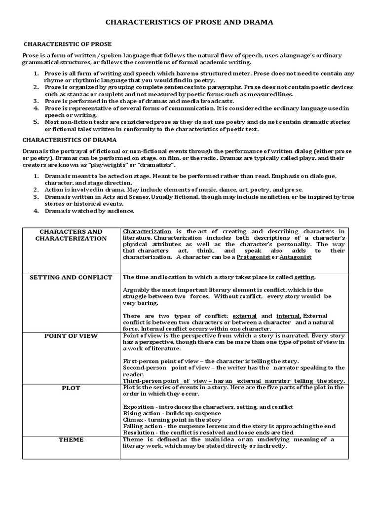 Characteristics of Prose and Drama | PDF | Narration | Poetry