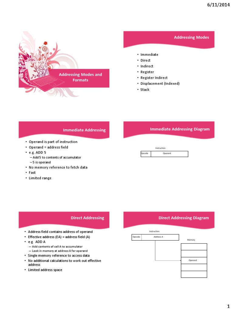 Pt 07 Addressing Modes Pdf Computing Computer Engineering
