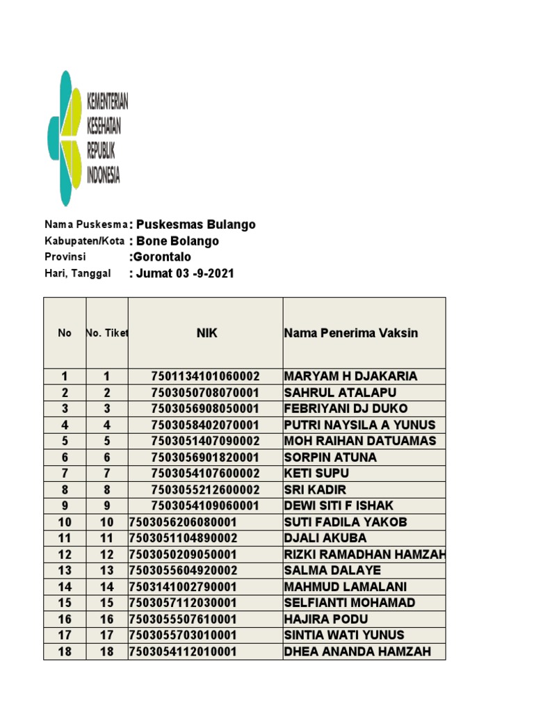 Vaksin D Longalo | PDF