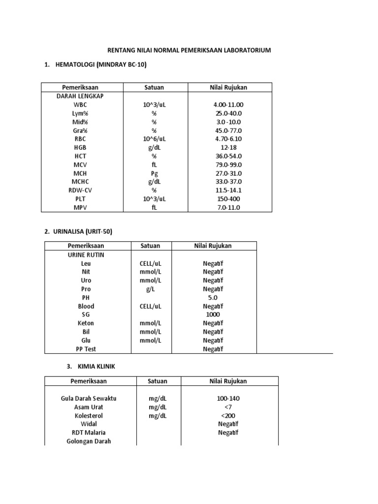 NILAI NORMAL PEMERIKSAAN LAB | PDF