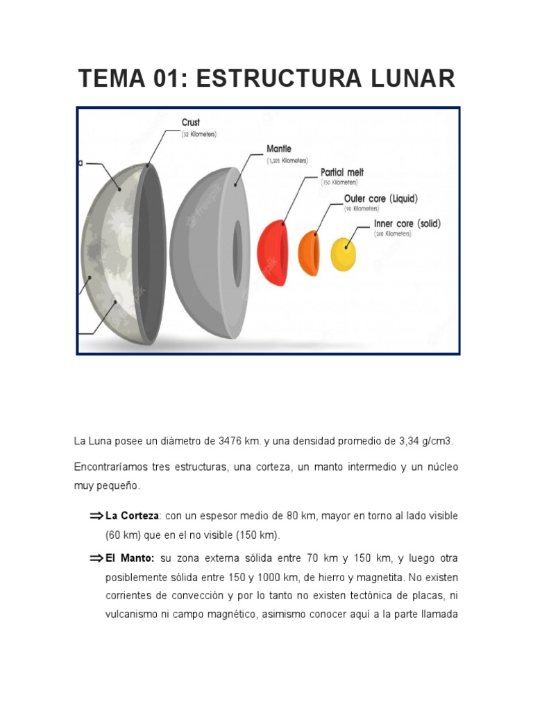 Estructura interna de la Luna | PDF | Ciencia y matemáticas