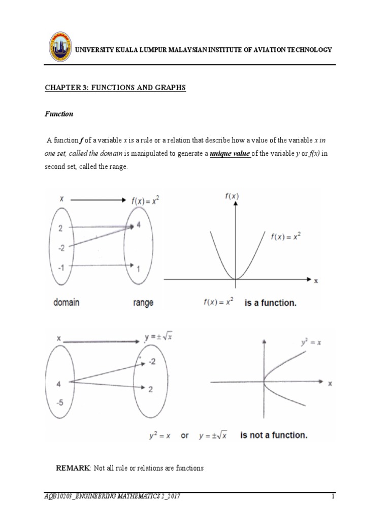 Chapter 3 Functions and Graphs | PDF | Function (Mathematics ...
