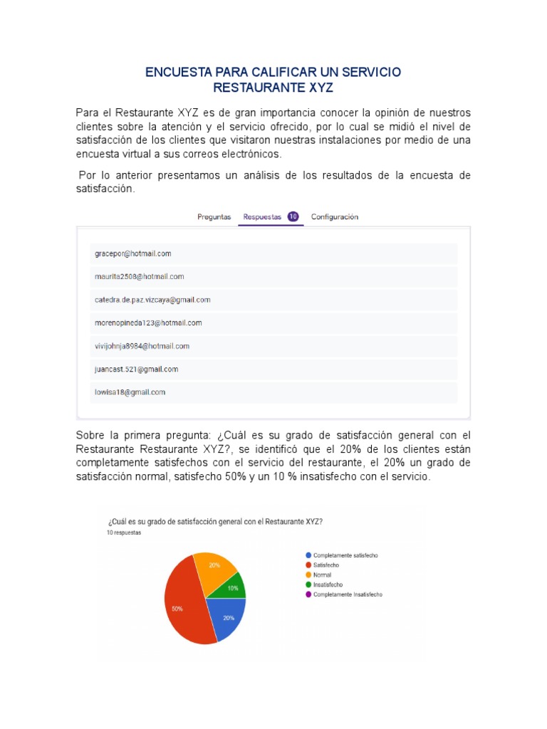 ENCUESTA Sol | PDF | Business | Procesos de negocio
