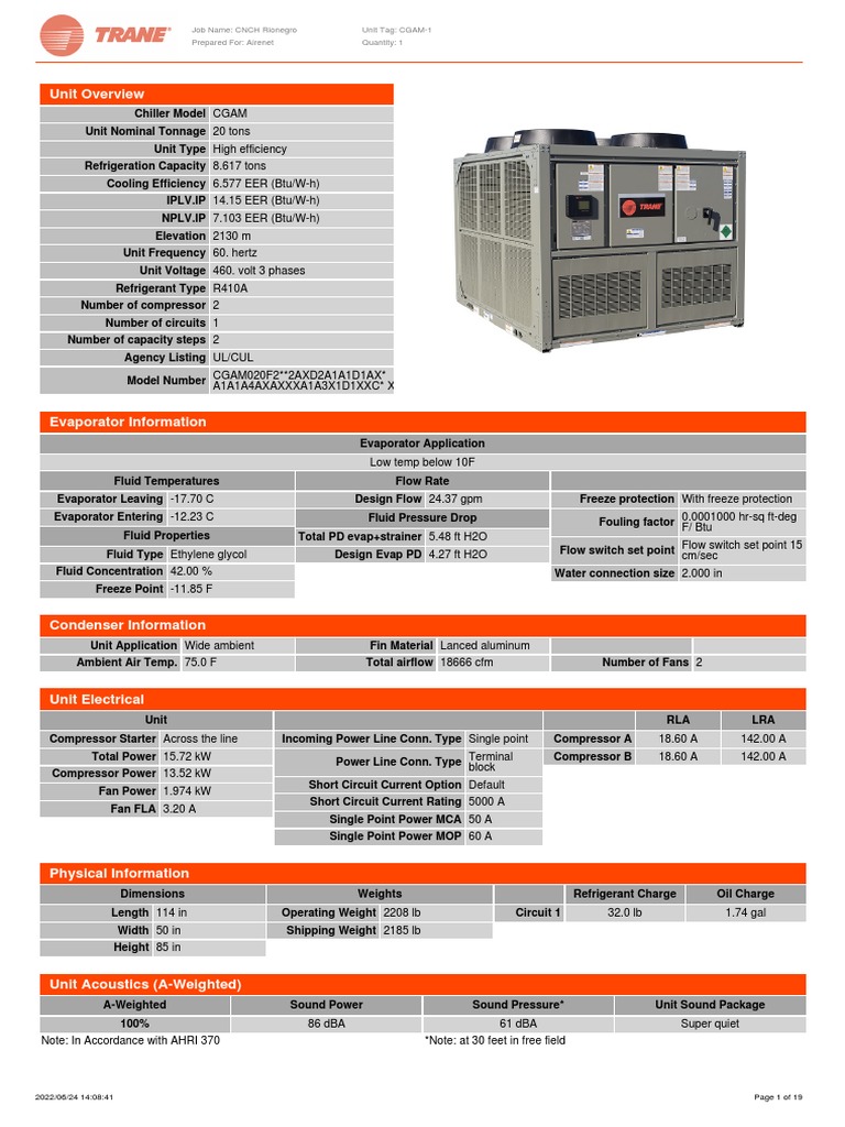 CGAM - CGAM-1 - Consolidated Customer Package | PDF