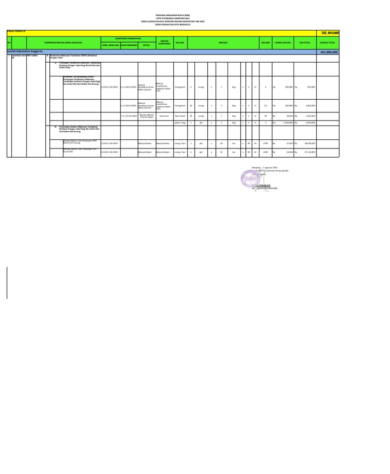 Rab Bok PKM Kampung Bali THN 2024 - PMT | PDF