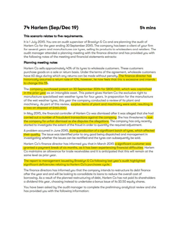 Tutorial 6 BPP Q74 | PDF