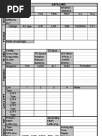9-Line CAS Example and Procedure | PDF | Aviation | Warfare
