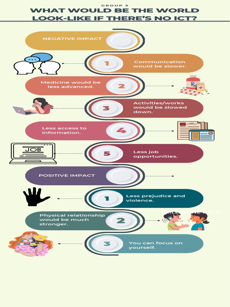 ICT Graphics Arts | PDF