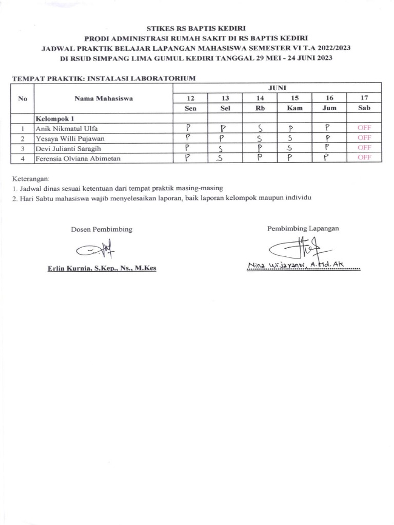 Jadwal Dan Daftar Hadir PBL Man Unit Kerja | PDF