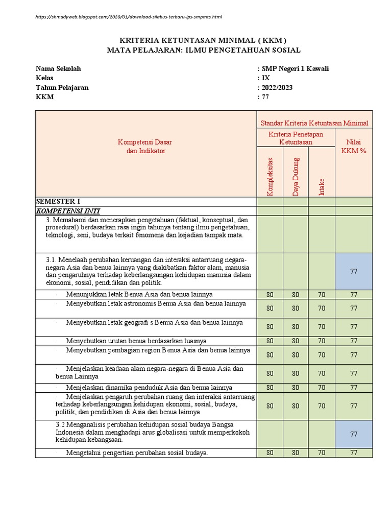KKM Ips Kelas 9 22-23 | PDF