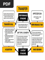 Copy of Official Fisch Value List | PDF